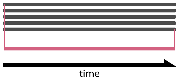 Html5 Svg图形轮廓线条绘制动画插件 Vivusjquery之家 自由分享jquery、html5、css3的插件库 