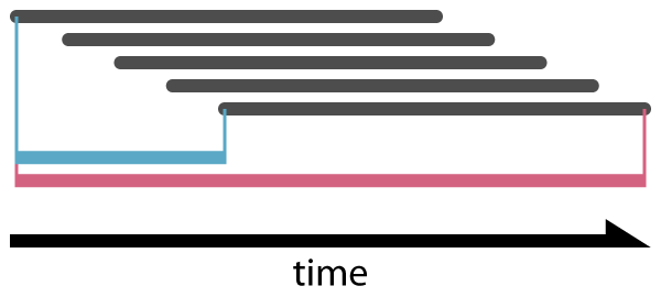 Html5 Svg图形轮廓线条绘制动画插件 Vivusjquery之家 自由分享jquery、html5、css3的插件库