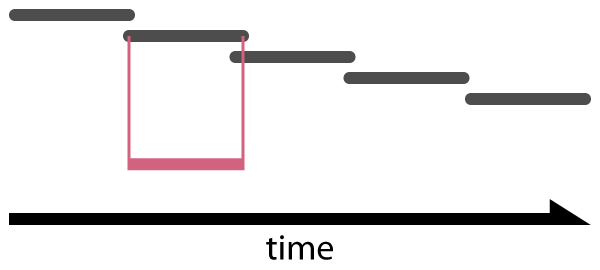 Html5 Svg图形轮廓线条绘制动画插件 Vivusjquery之家 自由分享jquery、html5、css3的插件库