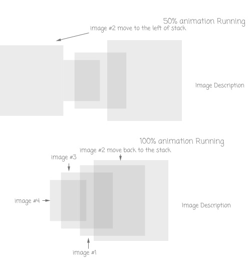 Jquery和css3炫酷3d翻转图片幻灯片插件jquery之家 自由分享jquery、html5、css3的插件库