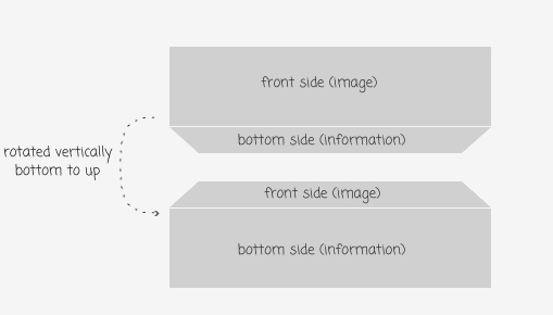 Css3超酷图片3d旋转显示图片信息特效jquery之家 自由分享jquery、html5、css3的插件库
