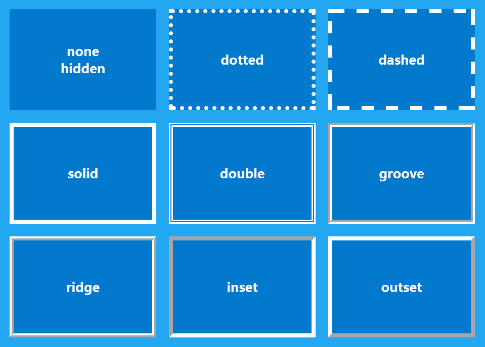 CSS Border right style jQuery jQuery html5 css3 