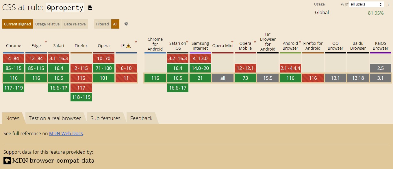 纯css3炫酷卡片边框发光动画特效jquery之家 自由分享jquery、html5、css3的插件库